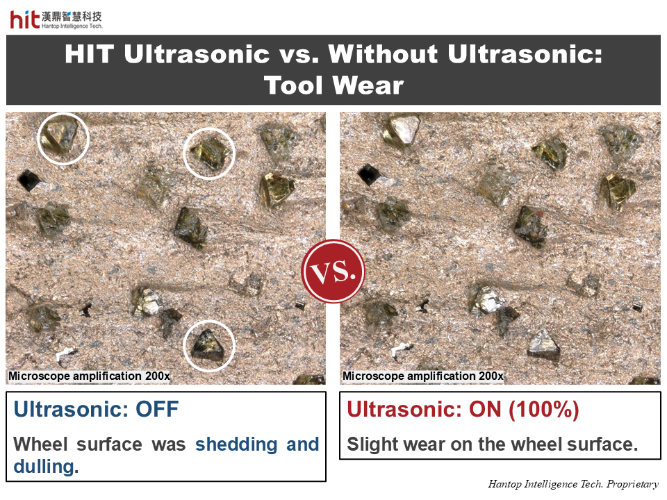 Grinding Wheel Toolholder HBT-40 - Hantop Intelligence Tech. | Advanced ...